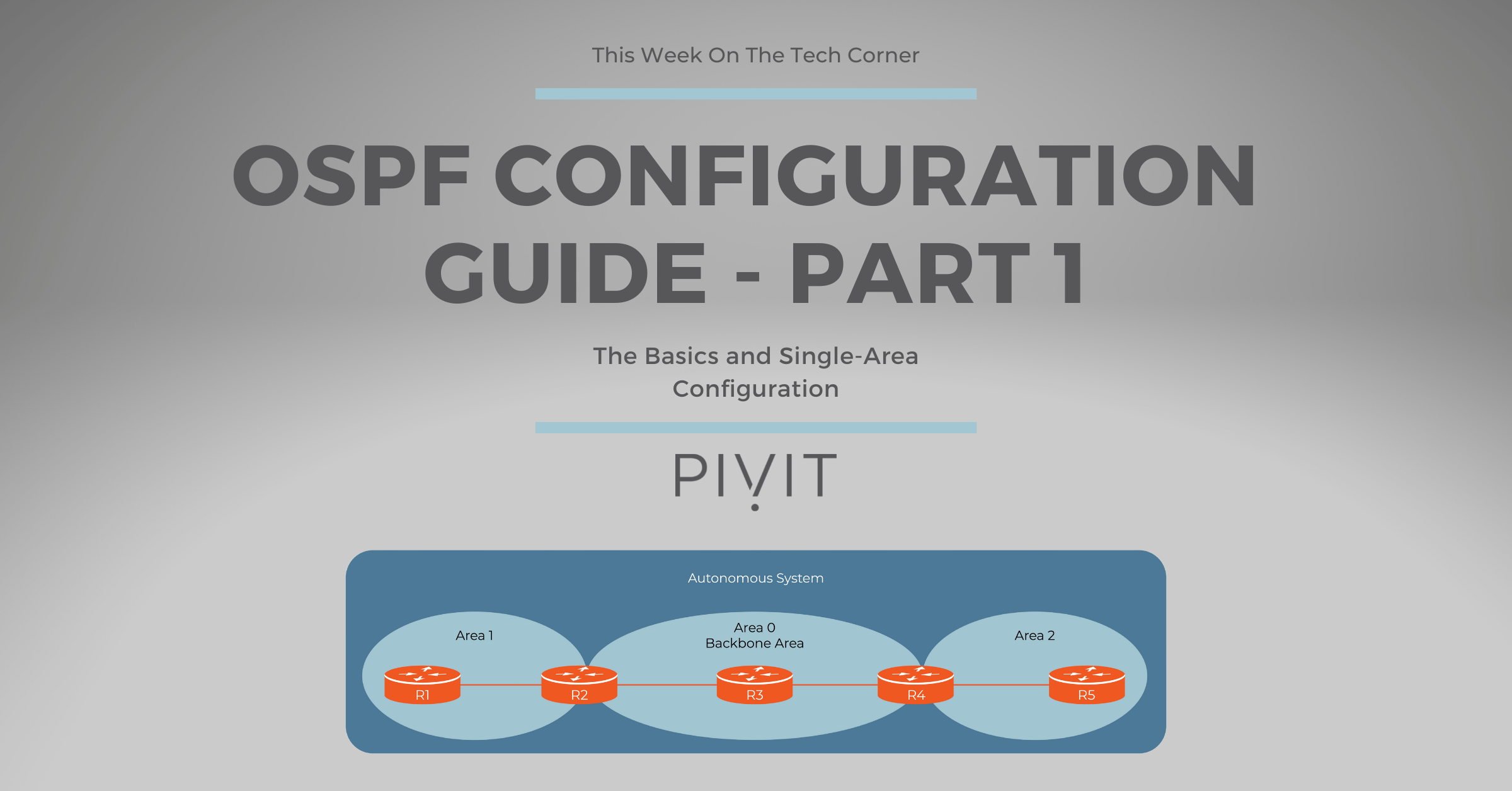 Ospf Configuration Part 1 The Basics And Single Area Configuration